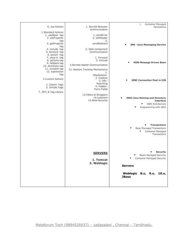 best java training center in chennai | PDF