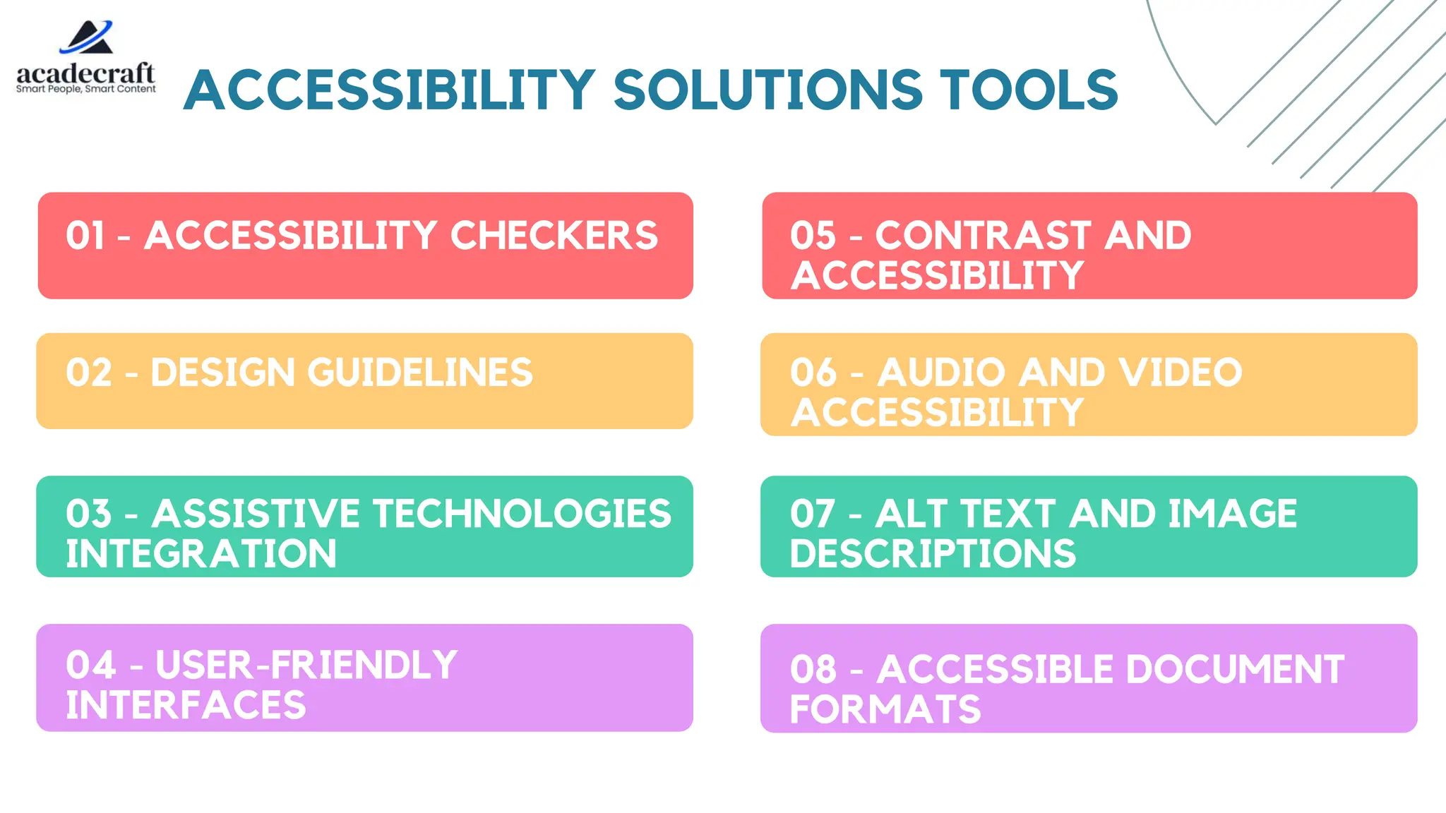 Improving Software Accessibility Best Practices and Solutions.pptx