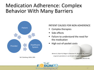 Improving statin adherence through interactive voice technology ...