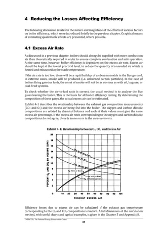 Improving steam boiler operating efficiency | PDF