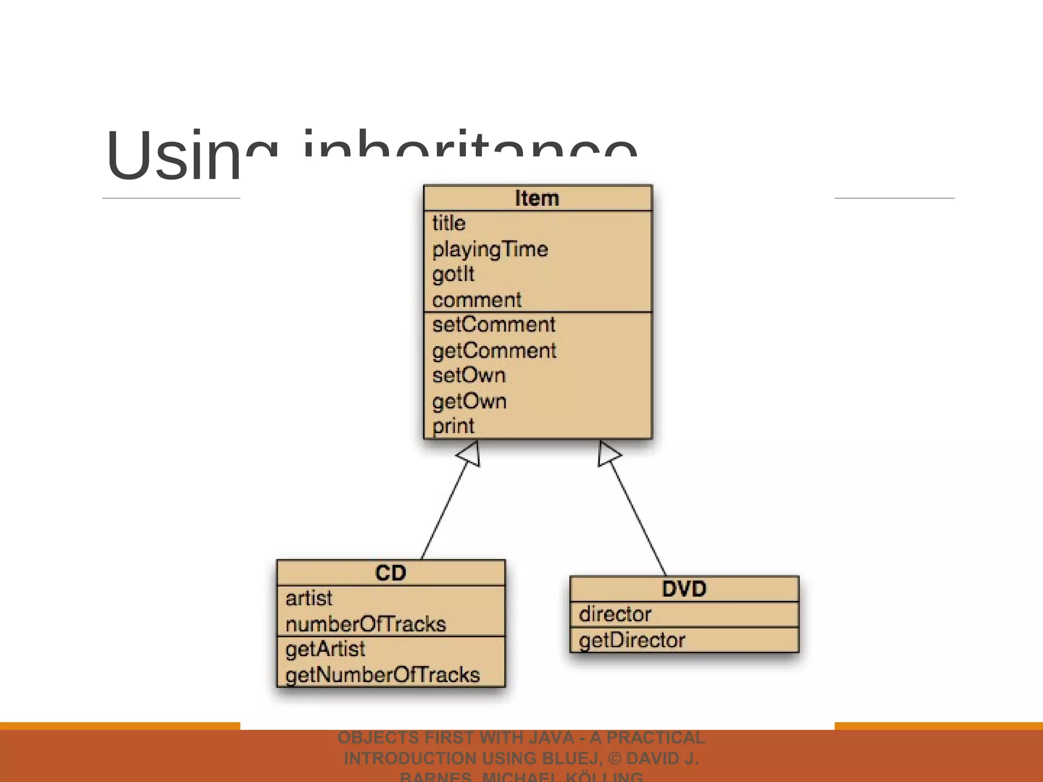 Improving structure | PPT