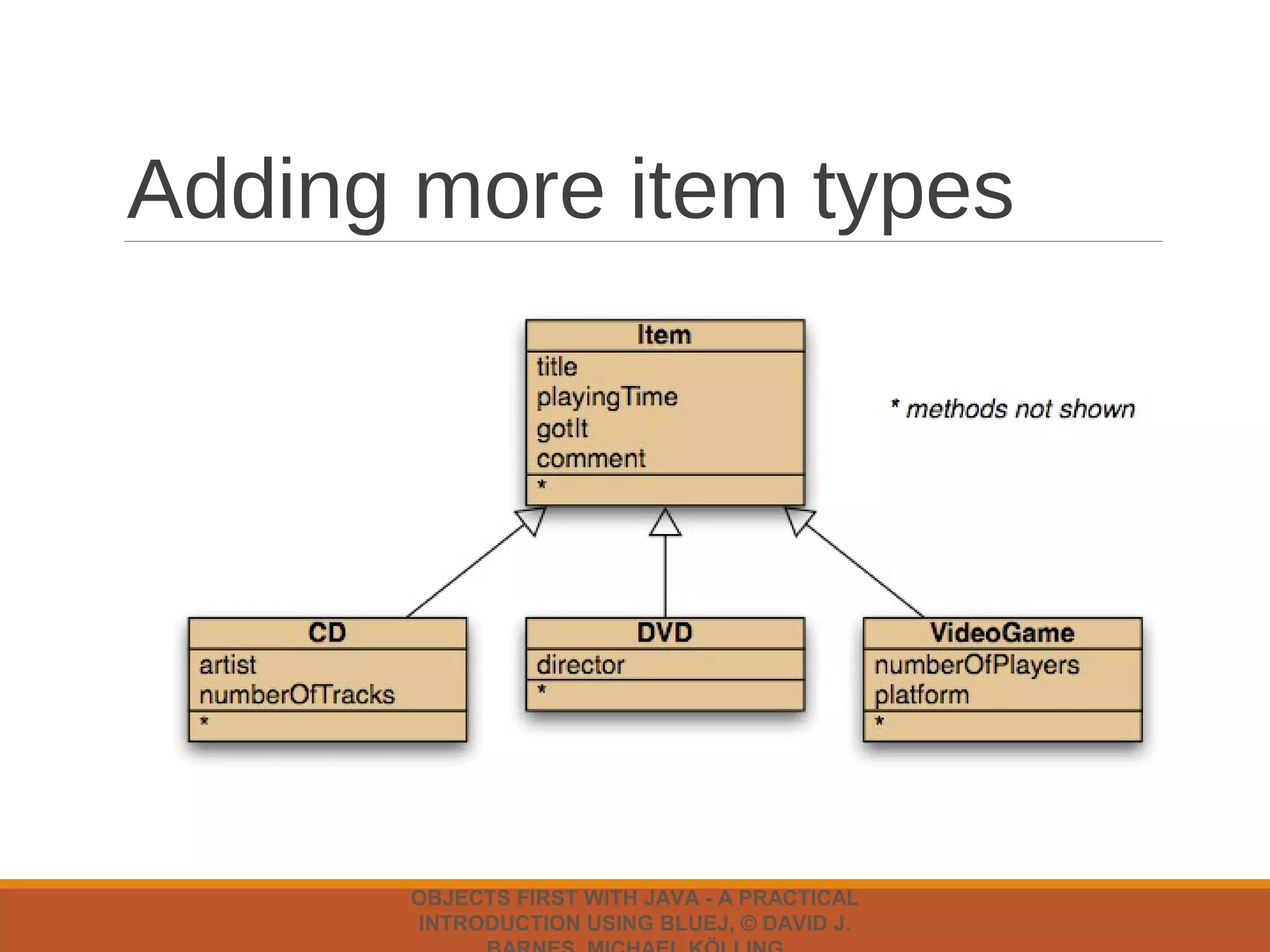 Improving structure | PPT
