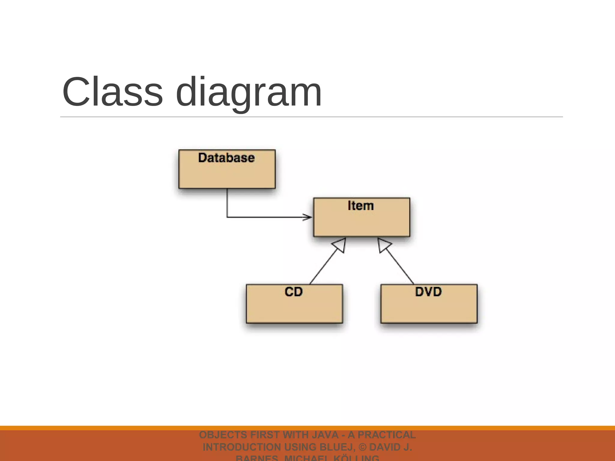 Improving structure | PPT