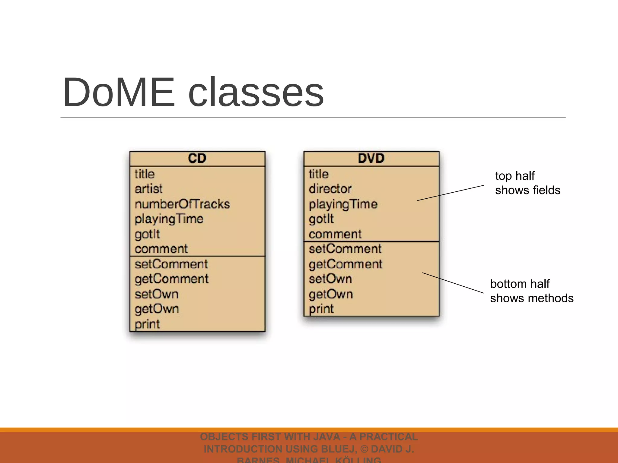 Improving structure | PPT
