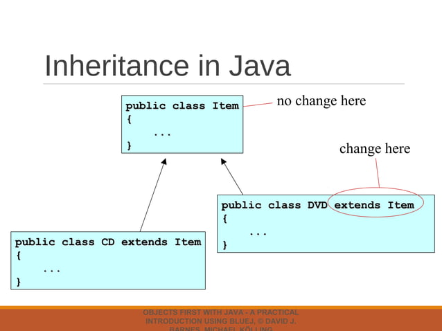 Improving structure | PPT
