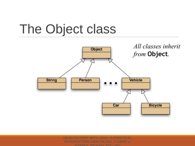 Improving structure | PPT