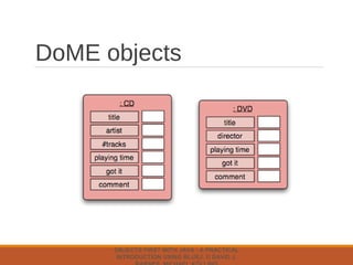 Improving structure | PPT