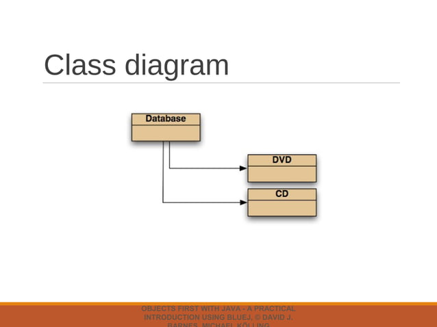 Improving structure | PPT