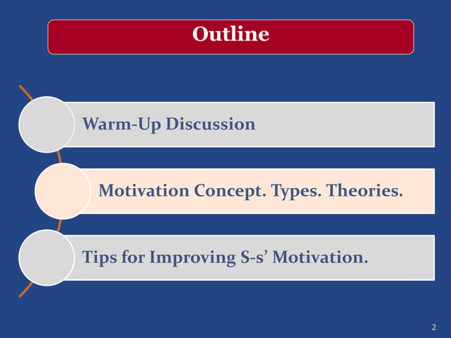 Improving Student Learning Motivation Through Interaction_2017 | PPT