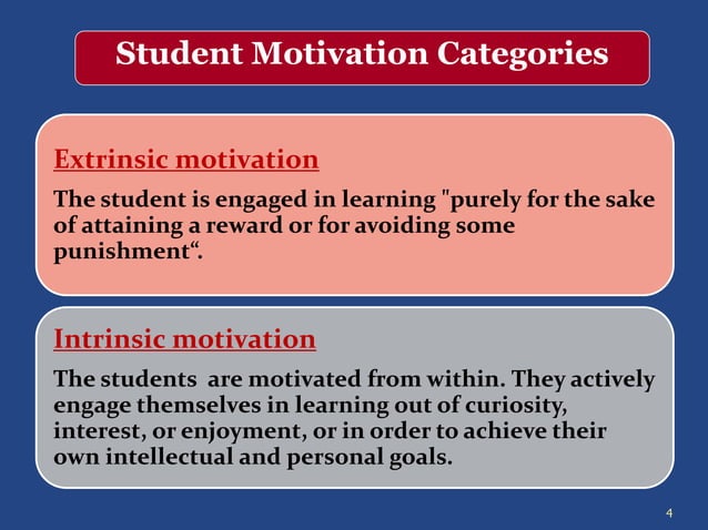 Improving Student Learning Motivation Through Interaction_2017 | PPT