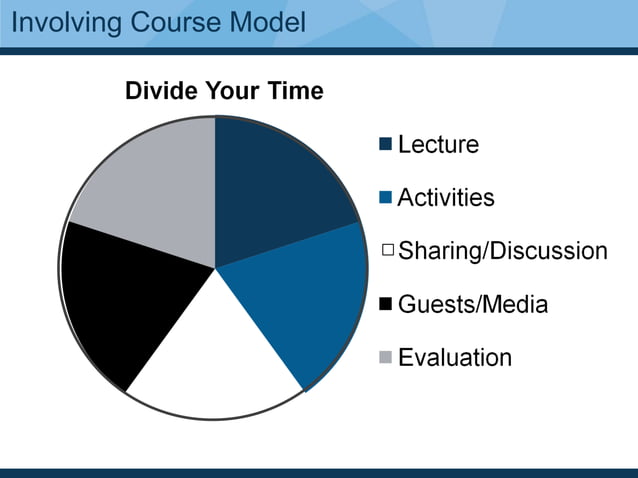 Cengage Learning Webinar: Improving Student Learning Outcomes | PPT
