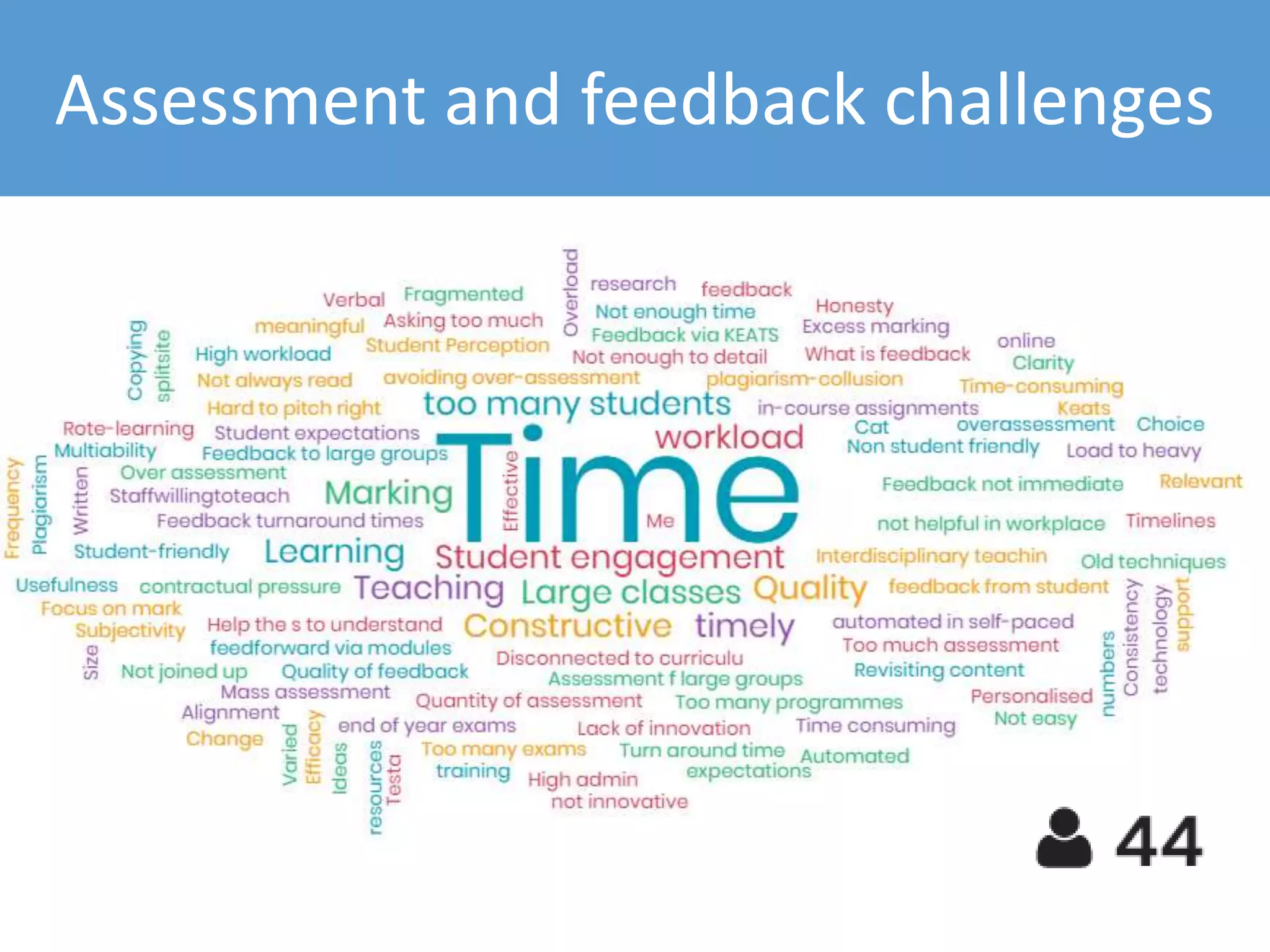 Improving student learning through programme assessment | PPTX