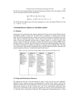 IMPROVING SUPERVISED CLASSIFICATION OF DAILY ACTIVITIES LIVING USING NEW COST SENSITIVE ...