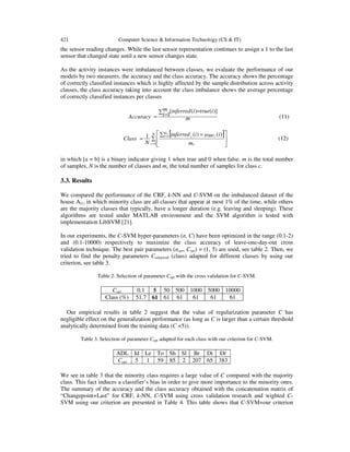 IMPROVING SUPERVISED CLASSIFICATION OF DAILY ACTIVITIES LIVING USING NEW COST SENSITIVE ...