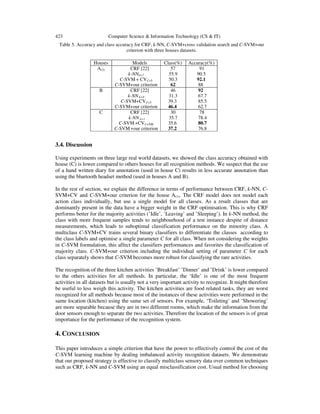 IMPROVING SUPERVISED CLASSIFICATION OF DAILY ACTIVITIES LIVING USING NEW COST SENSITIVE ...