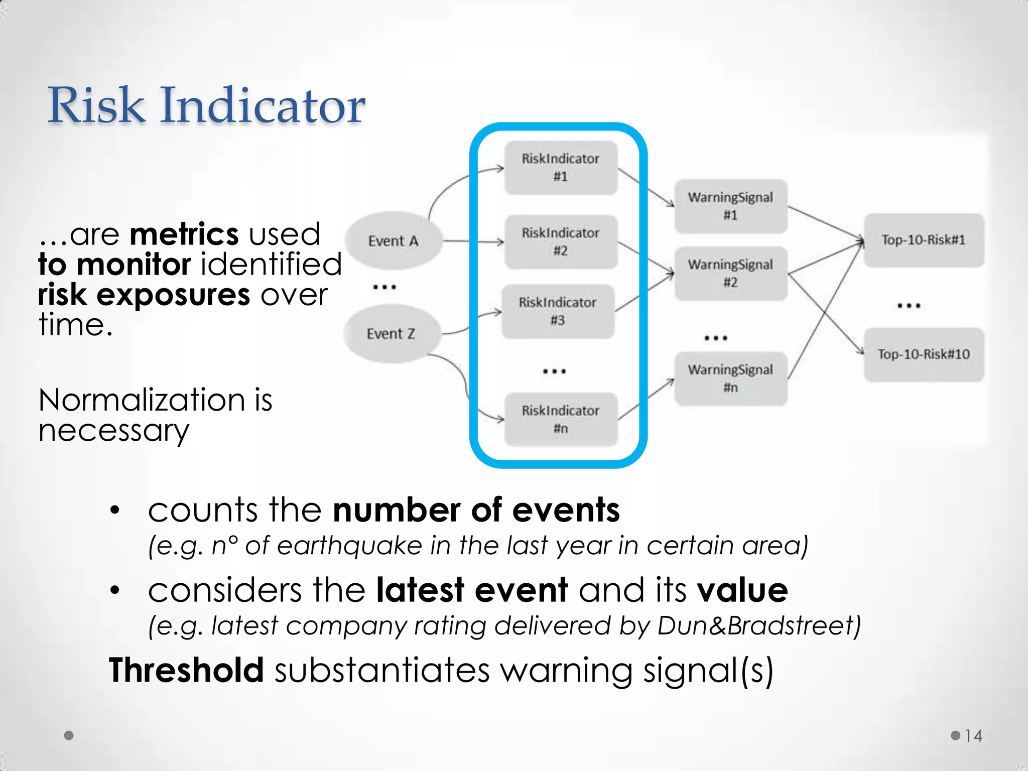 Improving Supply Chain-Management based on Semantically Enriched Risk ...
