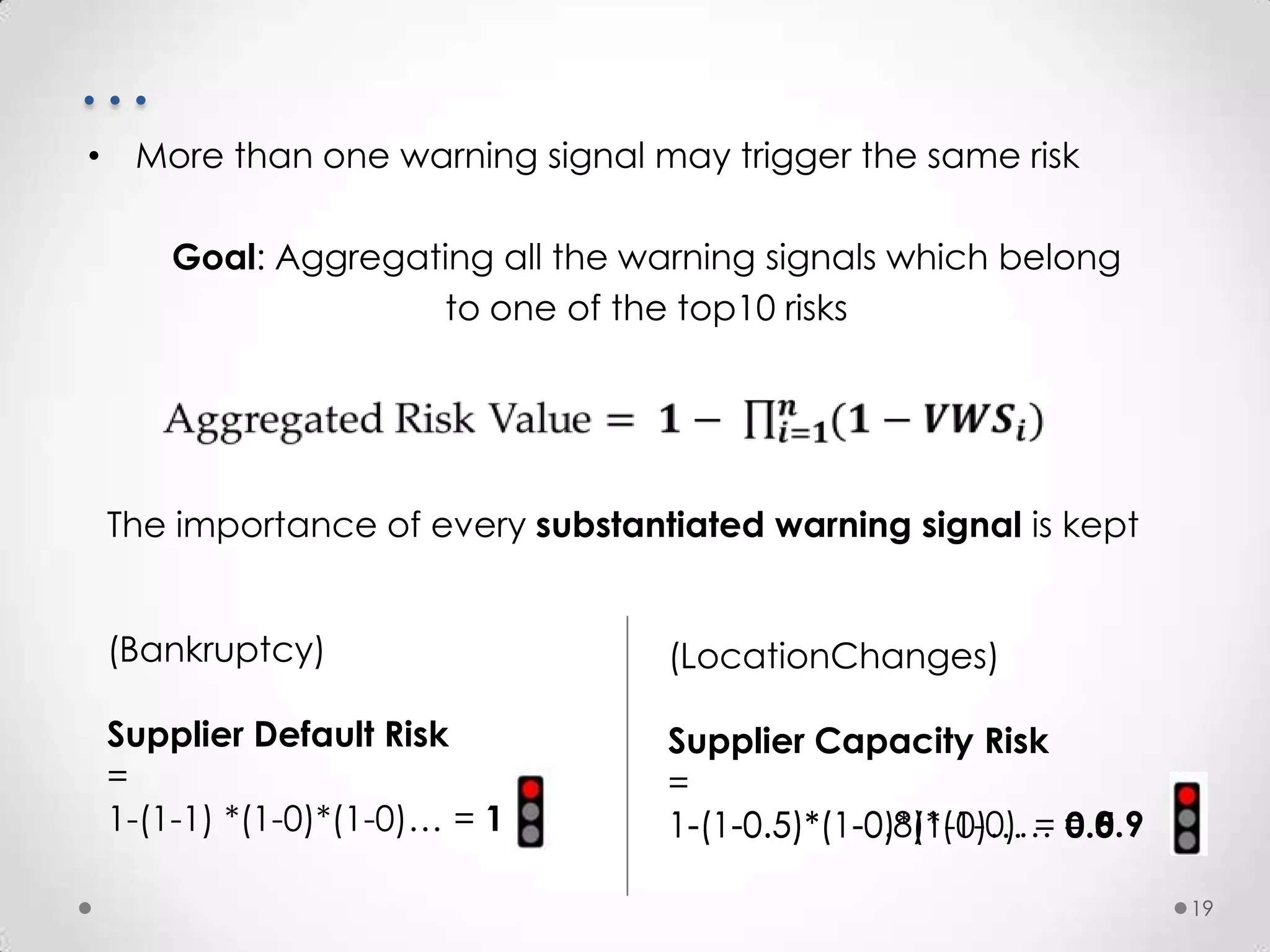 Improving Supply Chain-Management based on Semantically Enriched Risk ...