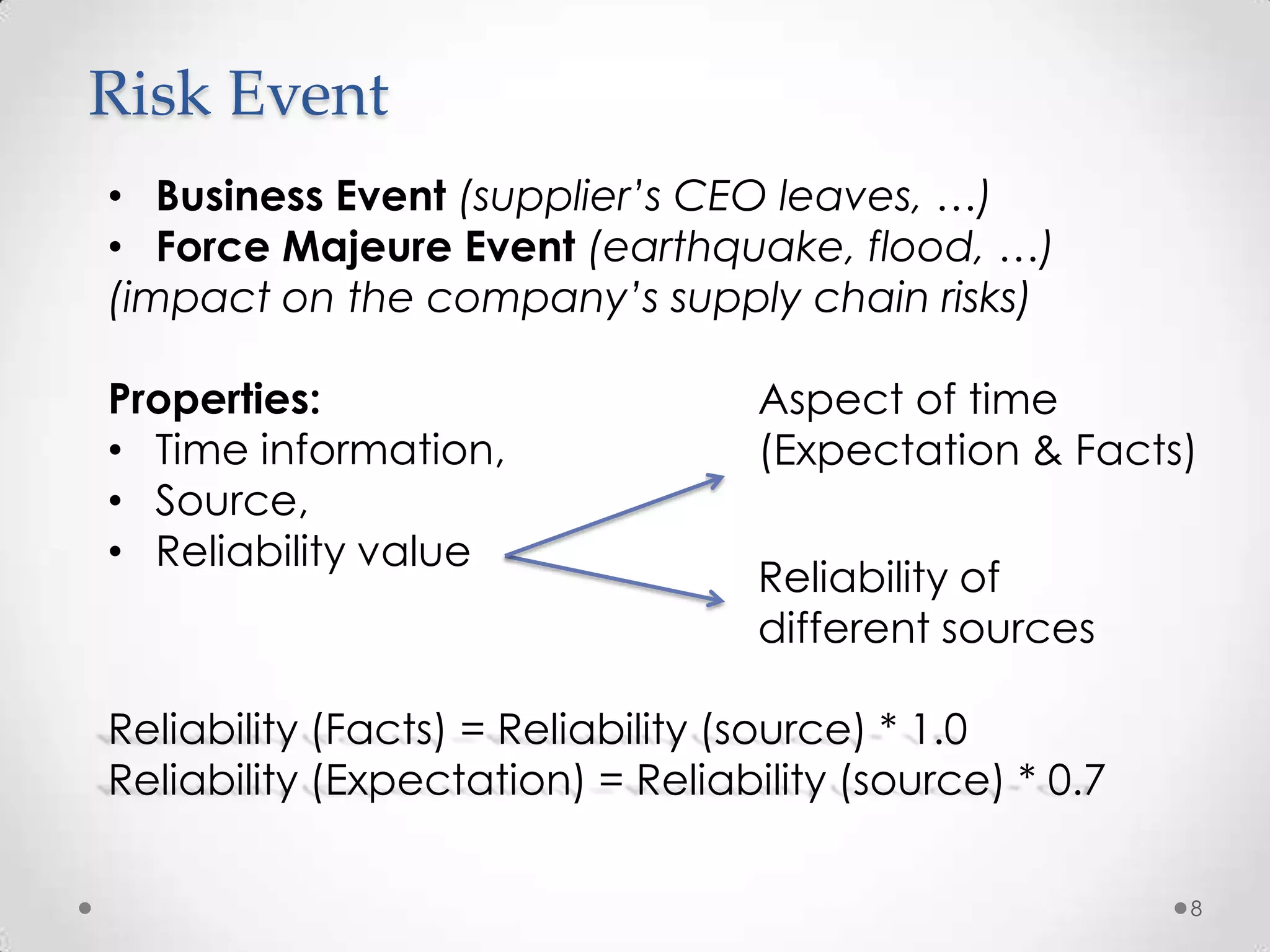 Improving Supply Chain-Management based on Semantically Enriched Risk ...