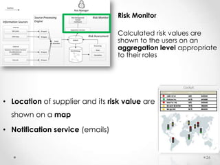 Improving Supply Chain-Management based on Semantically Enriched Risk ...