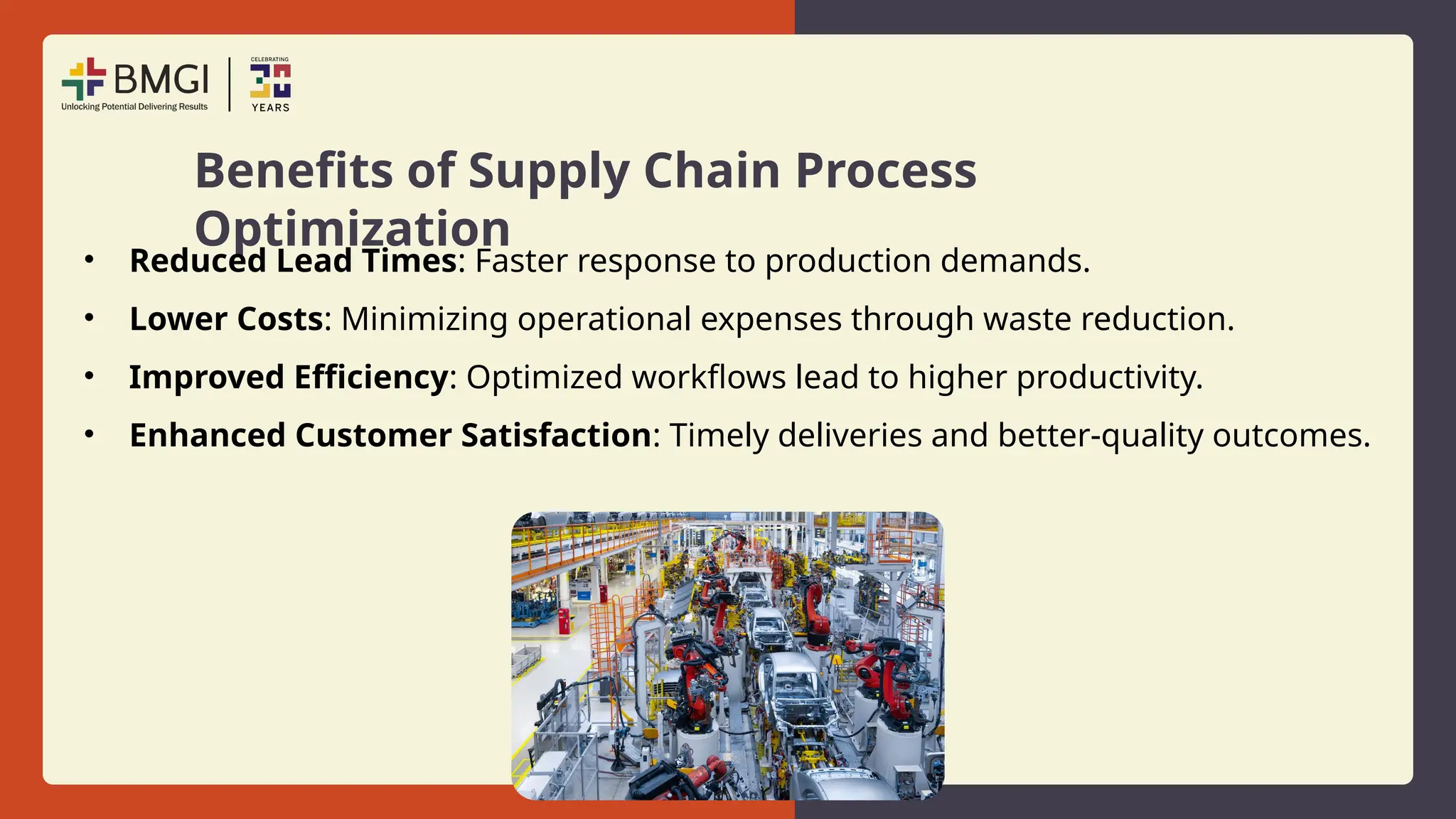 Improving Supply Chains in the Automotive Industry with Process Optimization.pptx