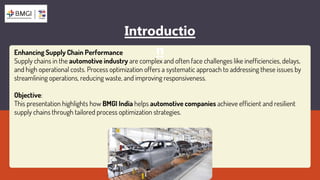 Improving Supply Chains in the Automotive Industry with Process ...