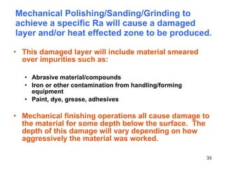 Improving Surface Characterics In Nickle Alloys Rev May 08 Inc ...