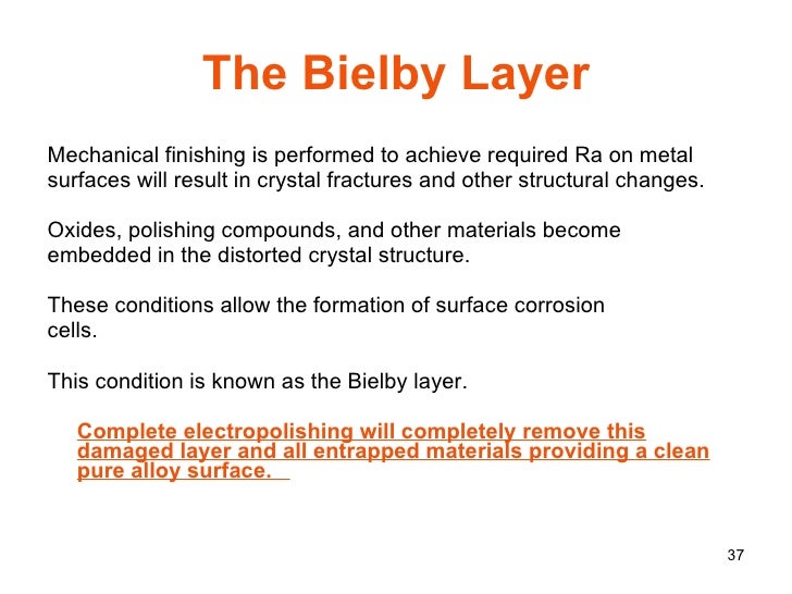 Improving Surface Characterics In Nickle Alloys Rev May 08 Inc Passiv…