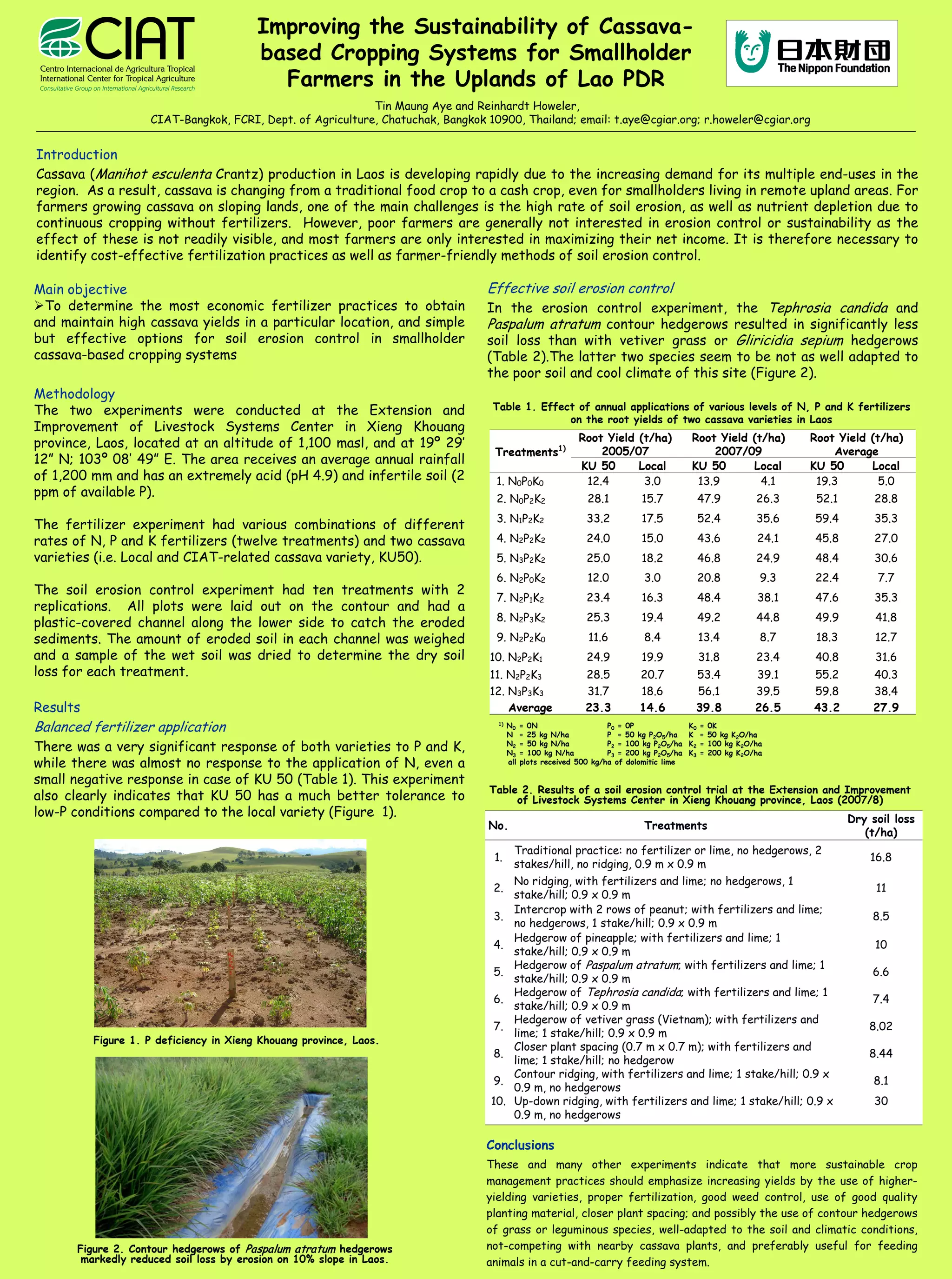 Poster29: Improving the sustainability of cassava-based cropping ...