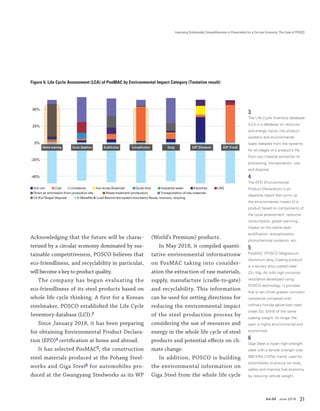 Improving sustainable competitiveness in preparation for a circular ...