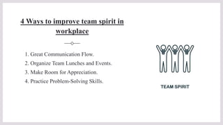 improving team spirit (85).pptx