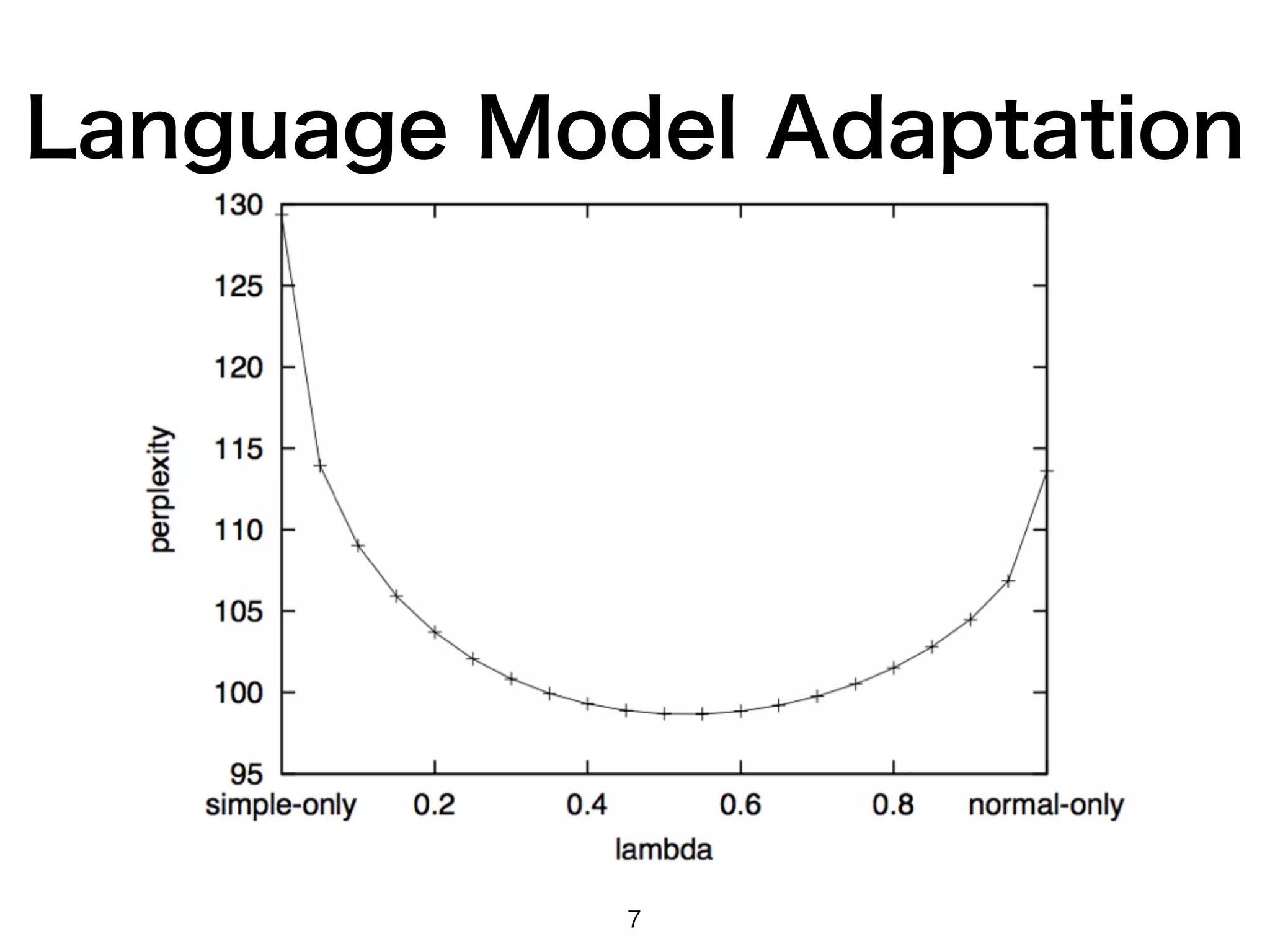 Improving text simplification language modeling using unsimplified text ... Improving text simplification language modeling using unsimplified text ...
