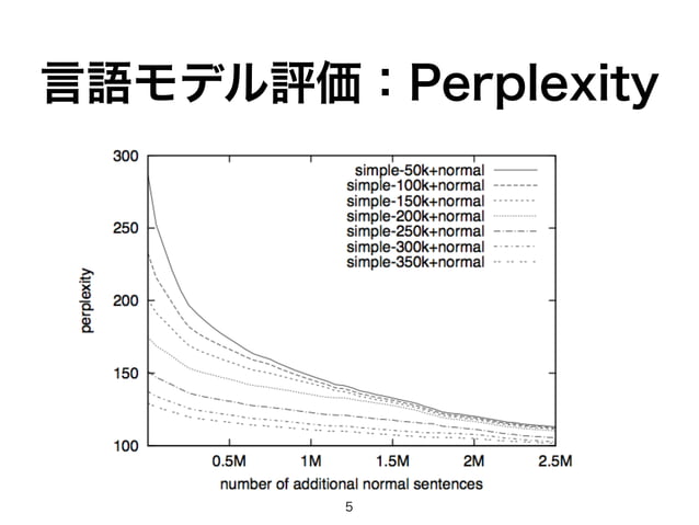 Improving Text Simplification Language Modeling Using Unsimplified Text Data Ppt
