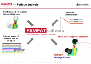 Improving the assessment quality of a fatigue analysis | PPT