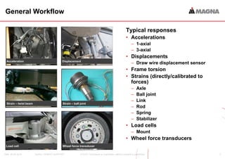 Improving the assessment quality of a fatigue analysis | PDF