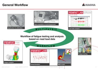 Improving the assessment quality of a fatigue analysis | PPT