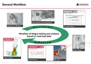 Improving the assessment quality of a fatigue analysis | PDF