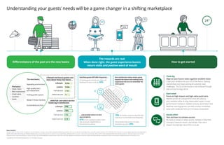 Improving the guest experience journey | PDF