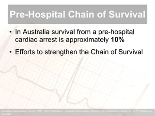 SAED: Can we Improve the In-Hospital: Chain of Survival? | PPT | First ...