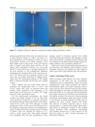Improving the mechanical properties of natural fibre fabric reinforced ...