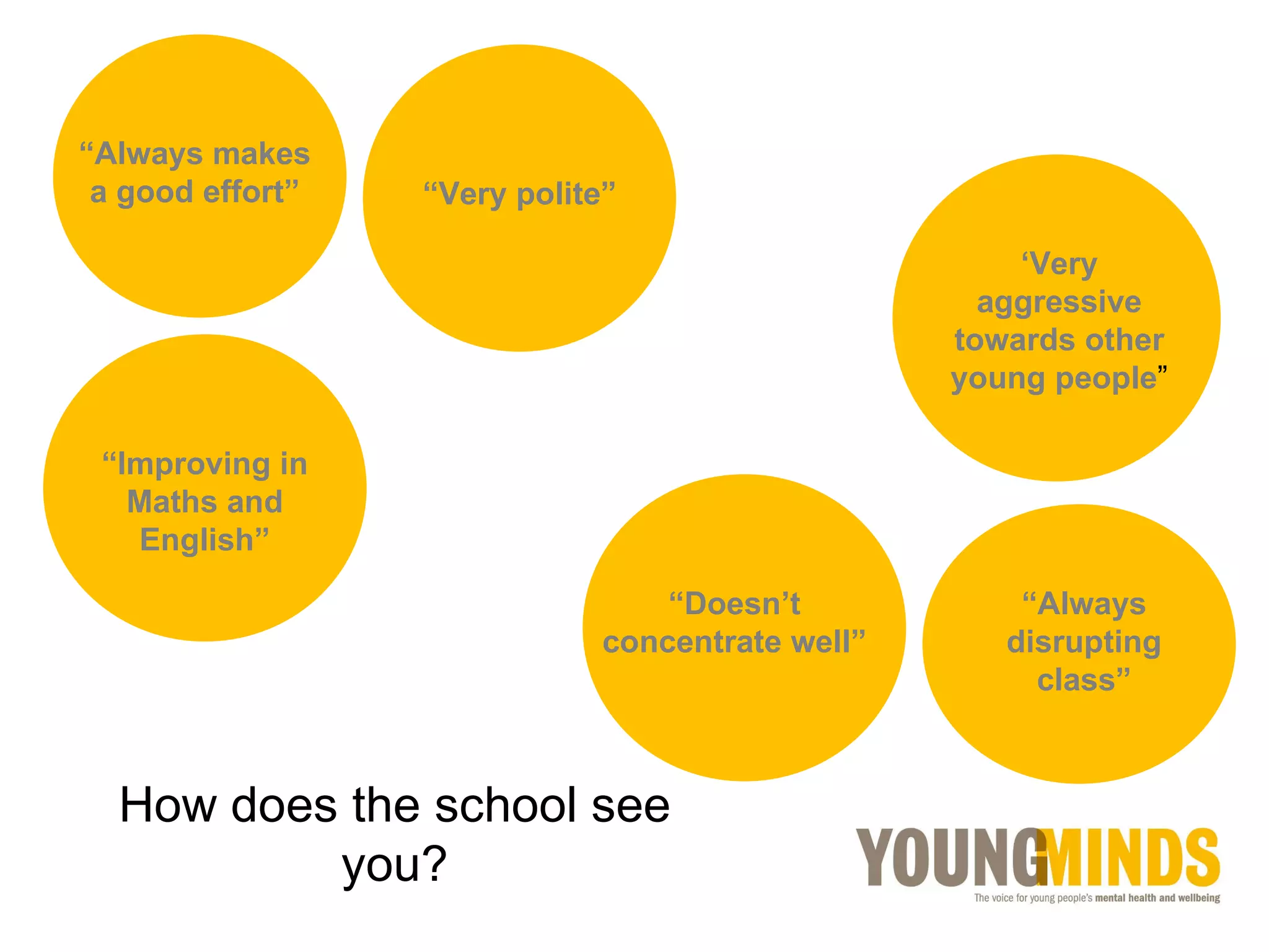 Improving the mental health of looked after Young People | PPT