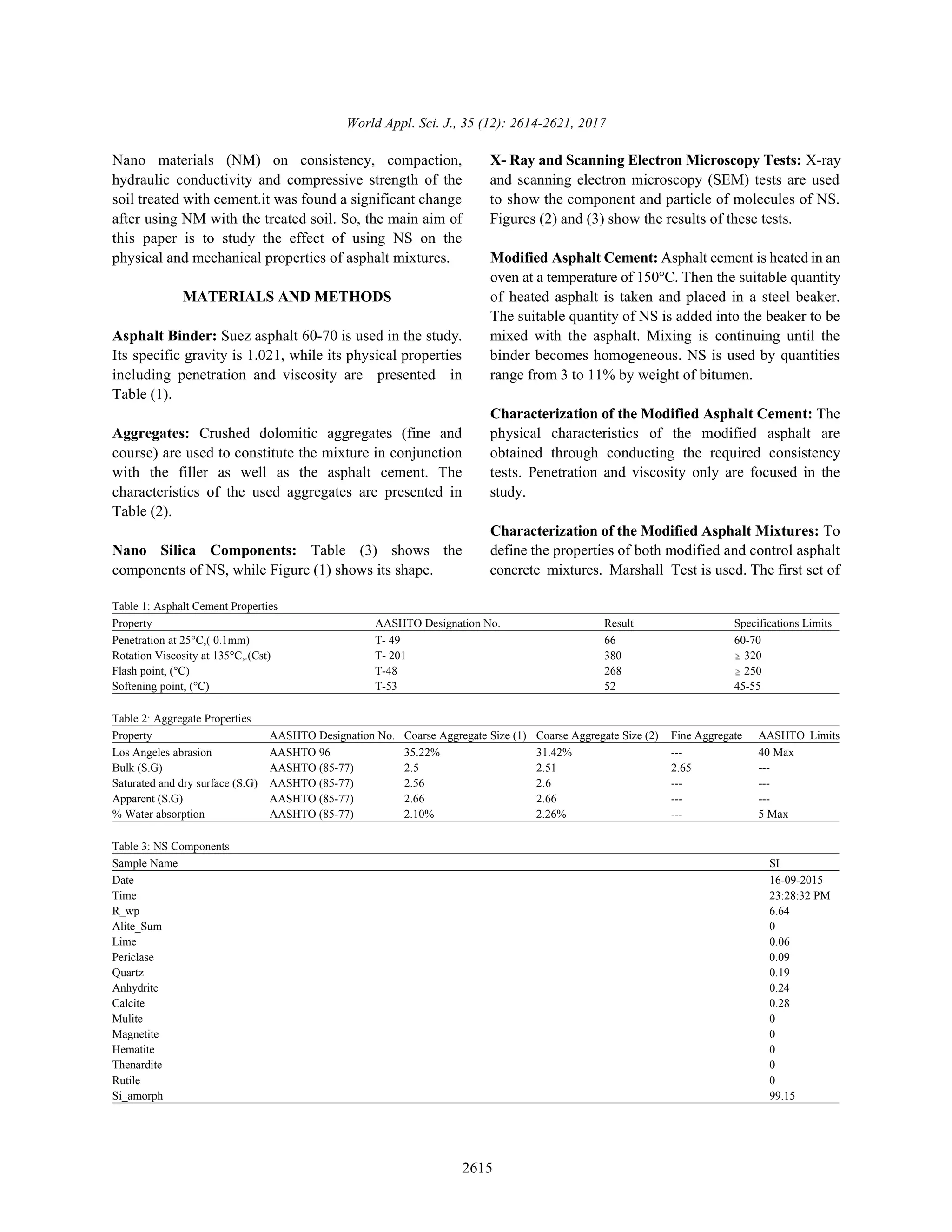 Improving the performance of asphalt mixtures using nano silica | PDF