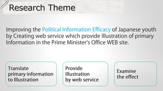 Improving the political information efficacy by creating illustration ...
