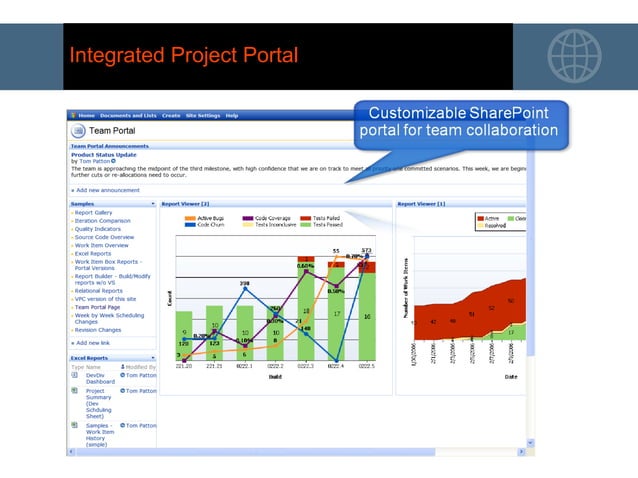 Improving The Software Development Lifecycle With Visual Studio Team System | PPT