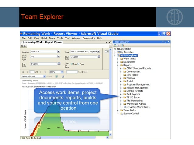 Improving The Software Development Lifecycle With Visual Studio Team System | PPT