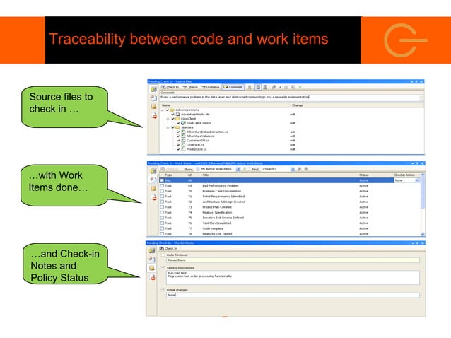 Improving The Software Development Lifecycle With Visual Studio Team System | PPT