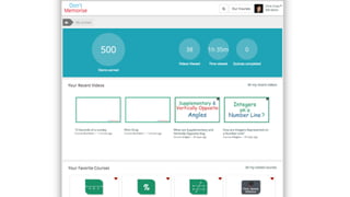 Improving the student experience Gavin Henrick | PPT