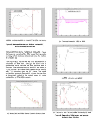 Improving time to-collision estimation by IMM based Kalman filter | PDF
