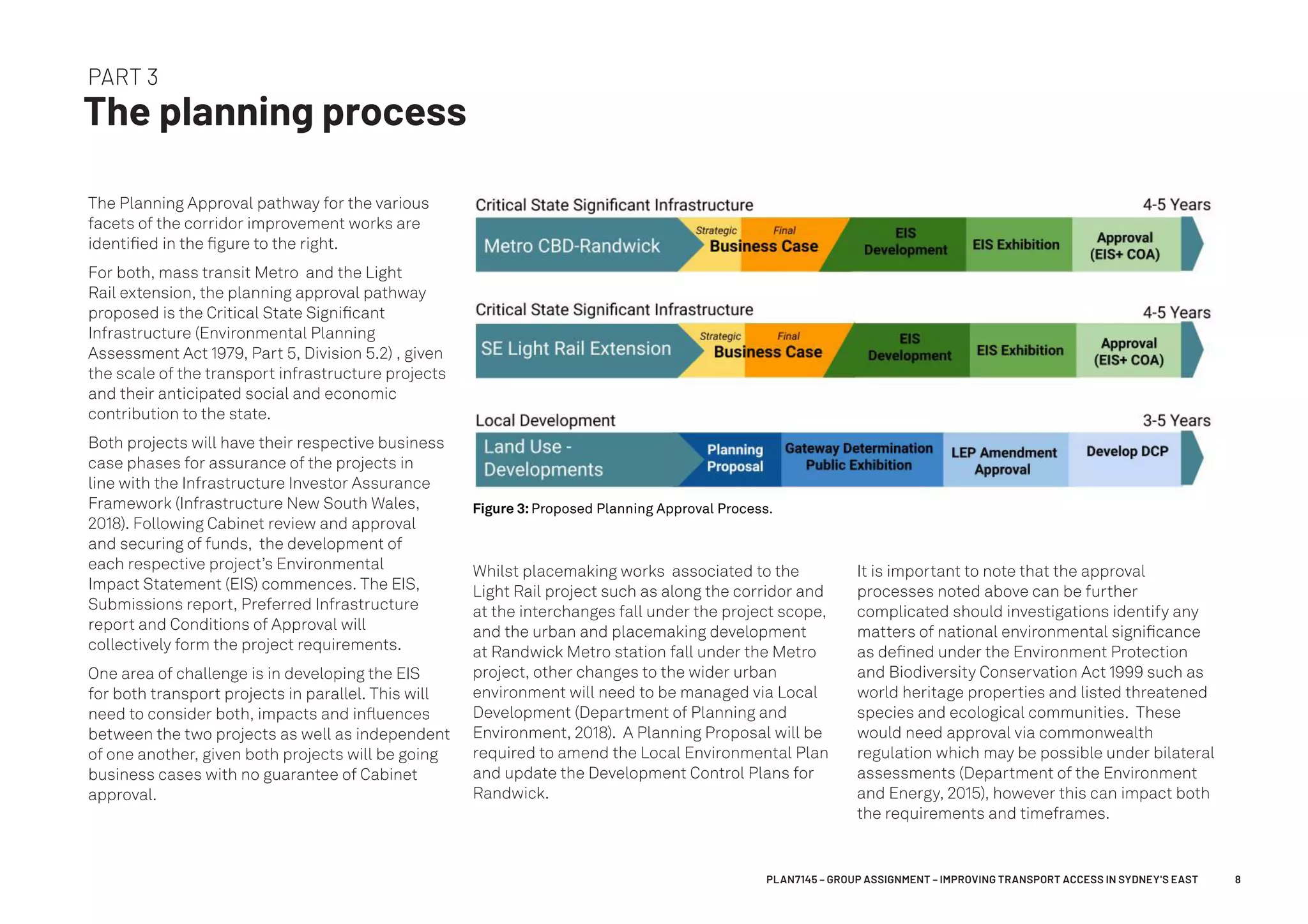 Improving transport in eastern sydney | PDF | Rail Travel | Travel Type