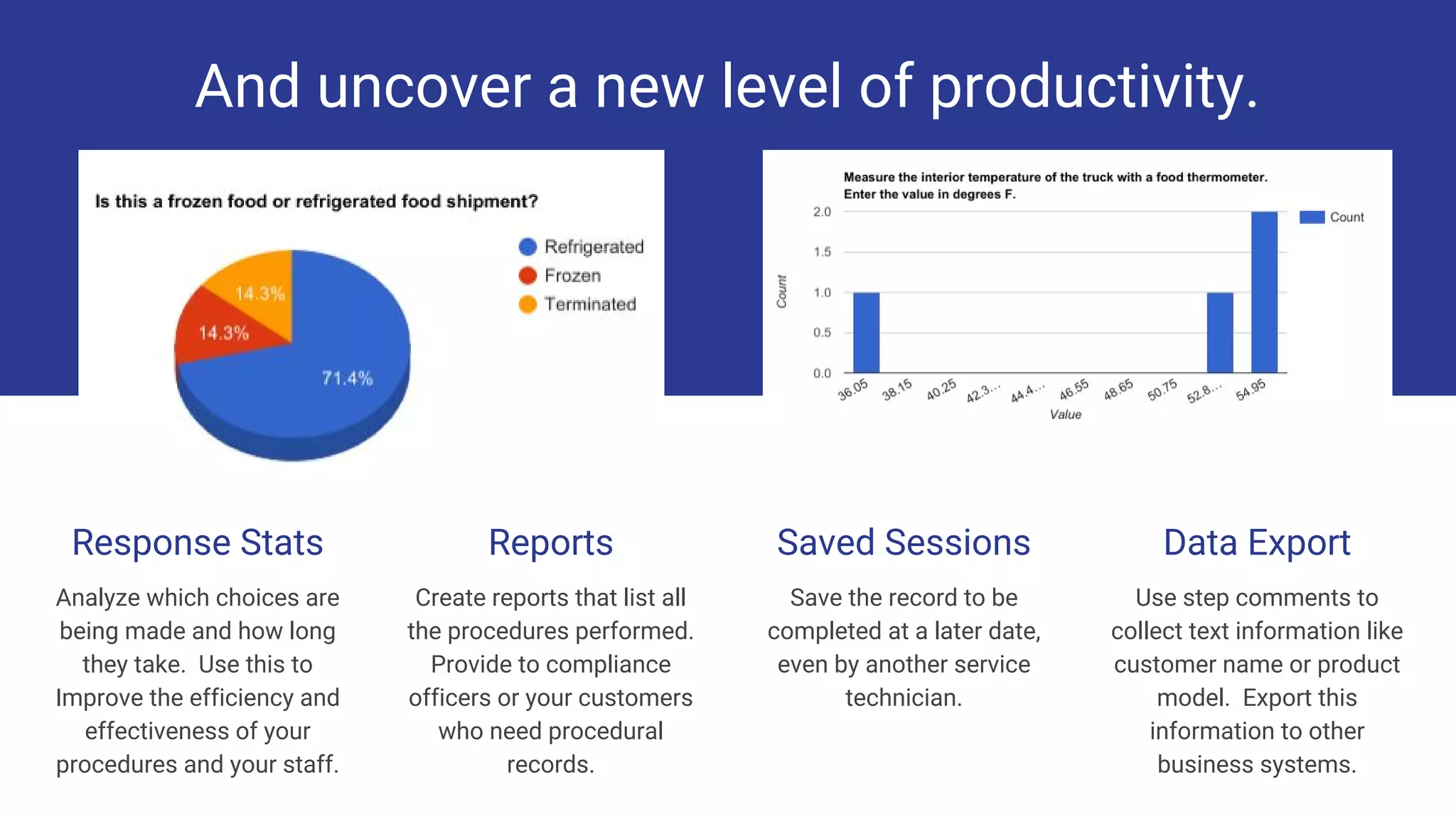 Improve Troubleshooting Efficiency | PPT