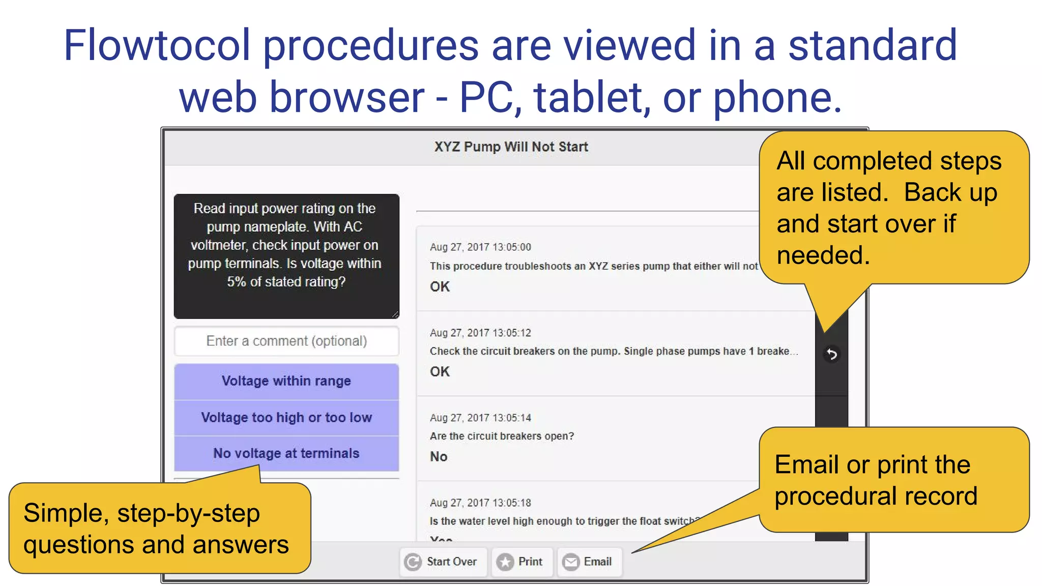 Improve Troubleshooting Efficiency | PPT